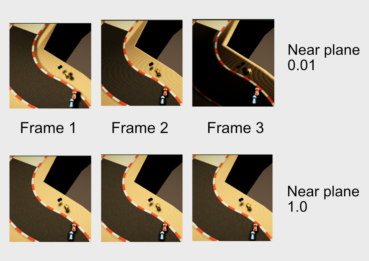 Dancing shadows - Unity Engine - Unity Discussions
