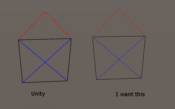 GL-Lines are too thick - Unity Engine - Unity Discussions