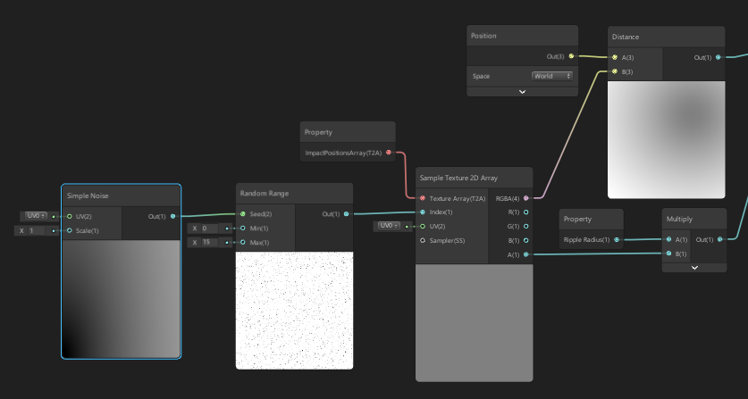 Texture2darray Node Index Input Unity Engine Unity Discussions 6235