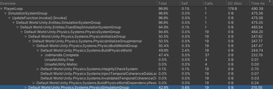 Unity DOTS Physics Handling? I am clueless - Unity Engine - Unity Discussions