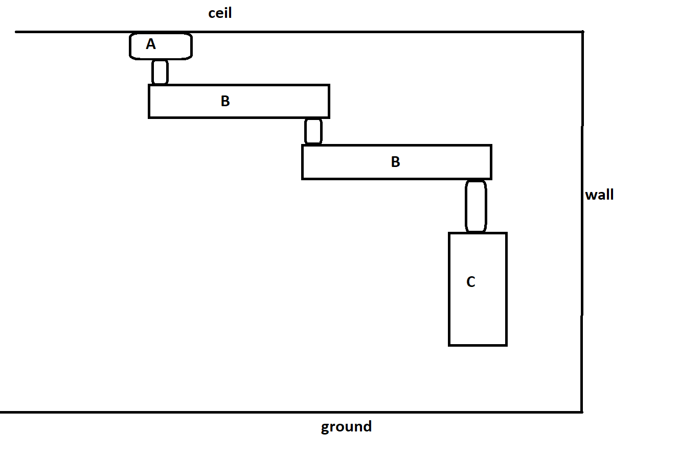 Rotate An Object With The Mouse And Block Collision With Walls Unity Engine Unity Discussions