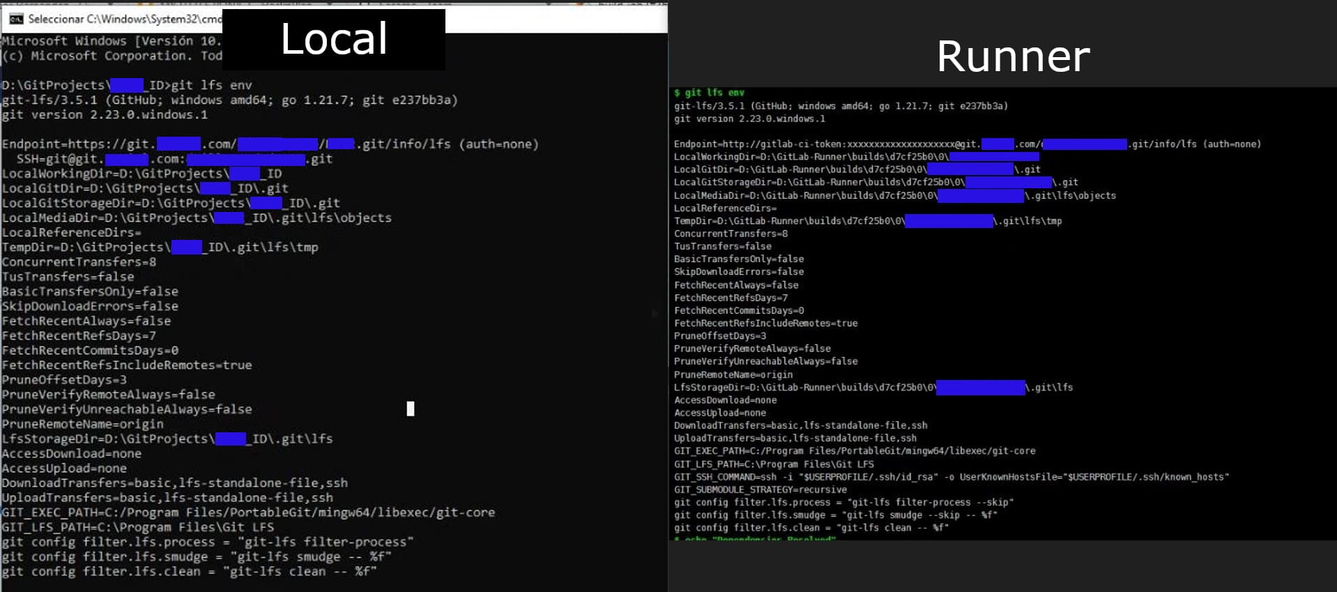 Issue with Git LFS in External Packages When Using Unity Package Manager in CI/CD (GitLab ...