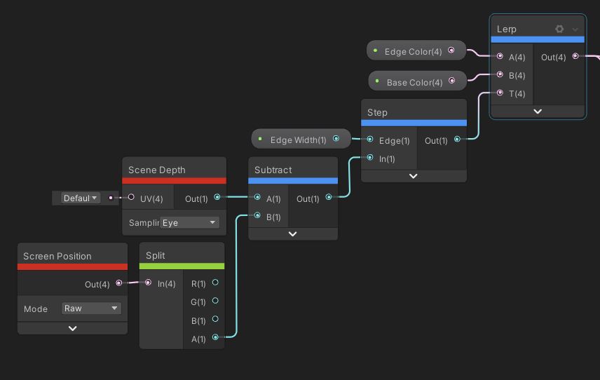 Is It Possible To Render A Uniform Opaque Outline Along Mesh Intersections Unity Engine