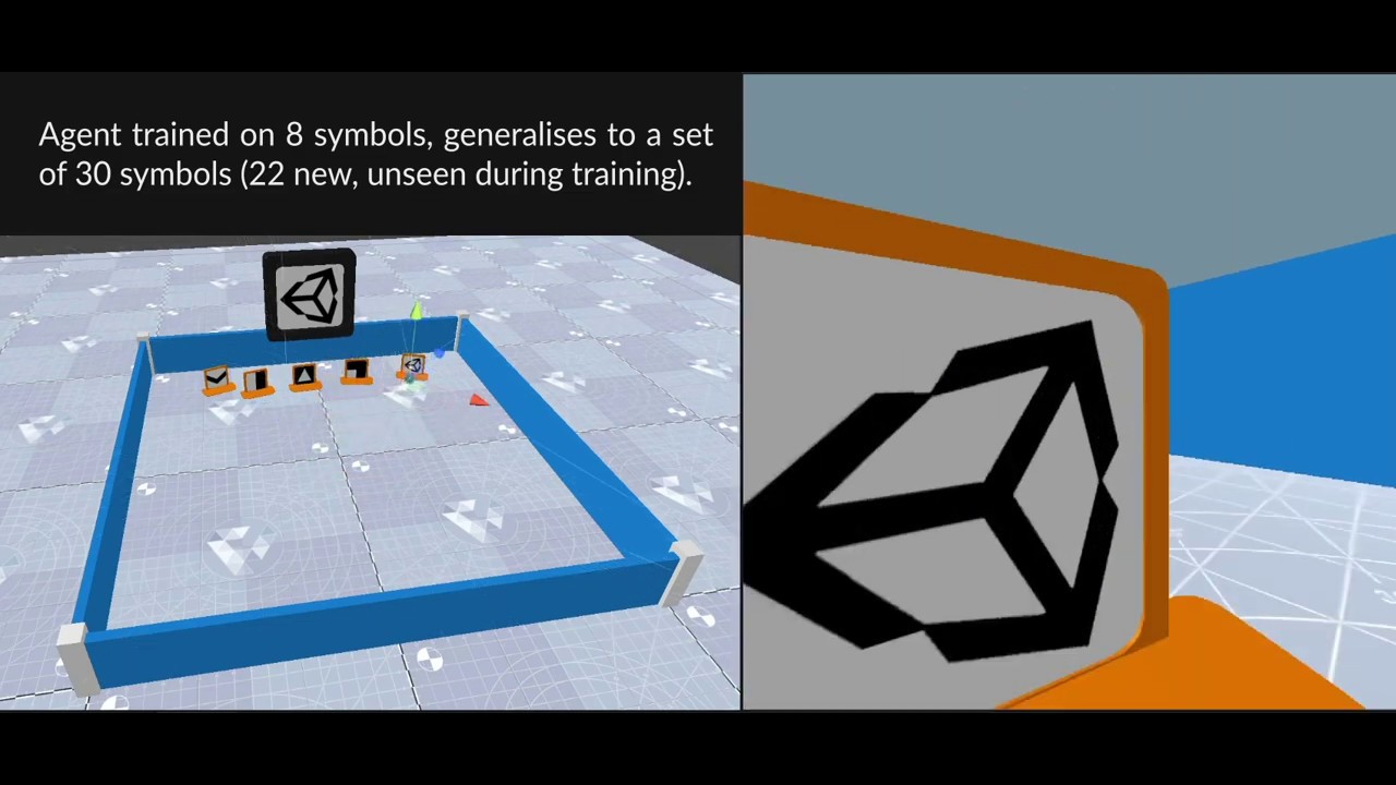 Visual Observations Unity Engine Unity Discussions