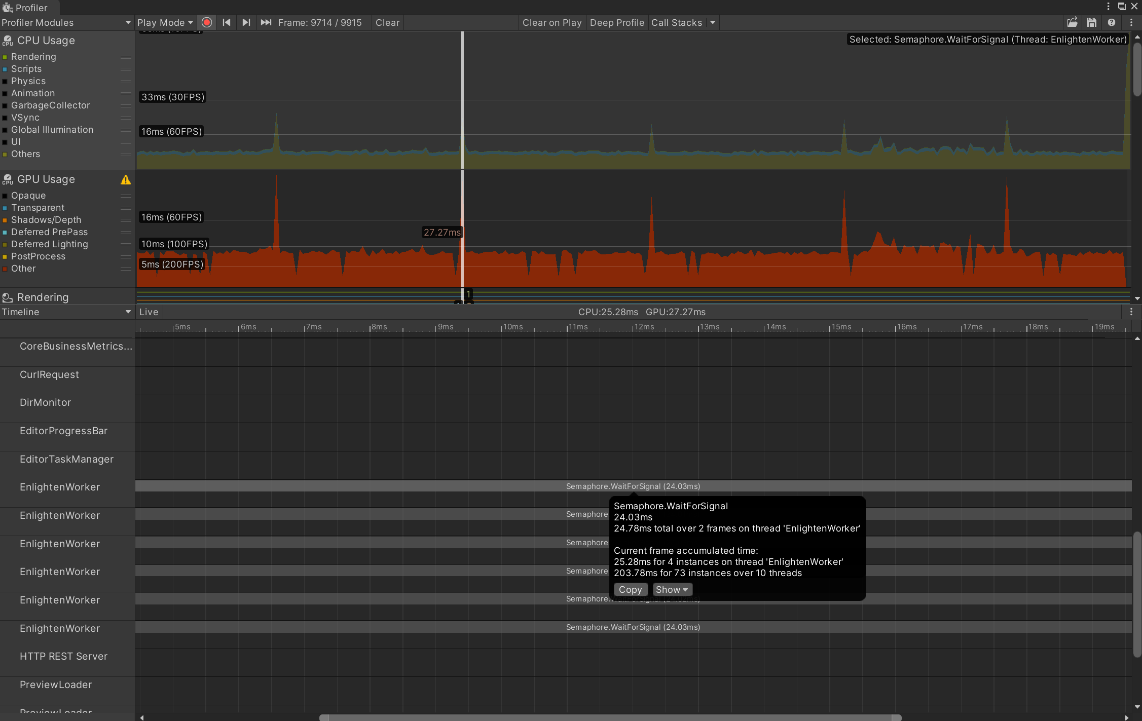Rendering time increases.Maybe ' Semaphore.WaitForSignal' and 'Gfx.WaitForPresentOnGfxThread ...
