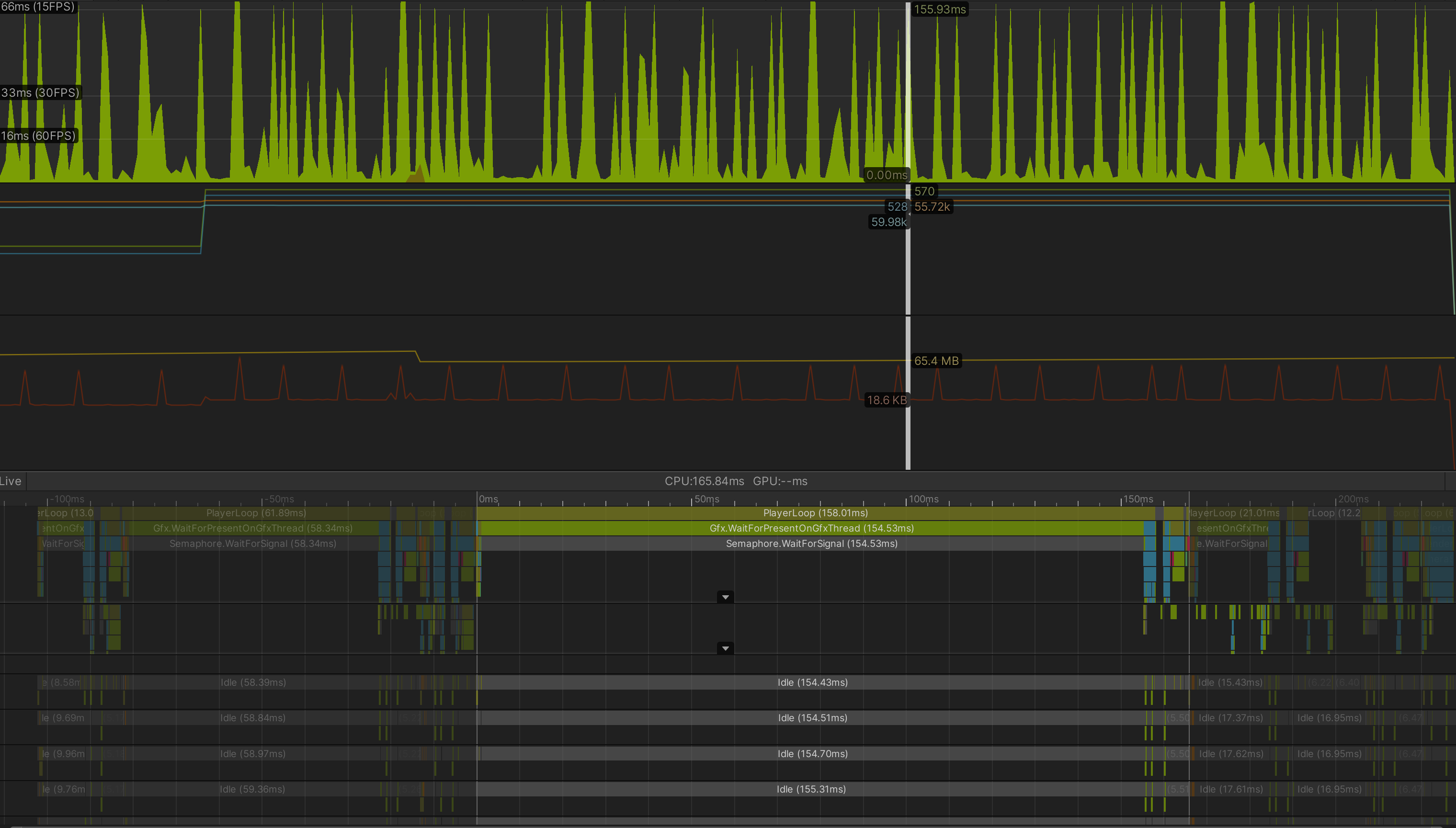 URP Framerate Thrashing (Gfx.WaitForPresentOnGfxThread) - Unity Engine - Unity Discussions