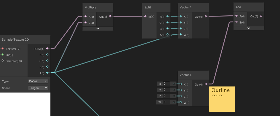 Simple shader adds weird edges around the sprite - Unity Engine - Unity Discussions