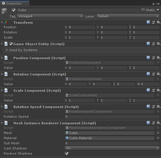 [solved] Invalid Aabb Doing A Rotation Unity Engine Unity Discussions