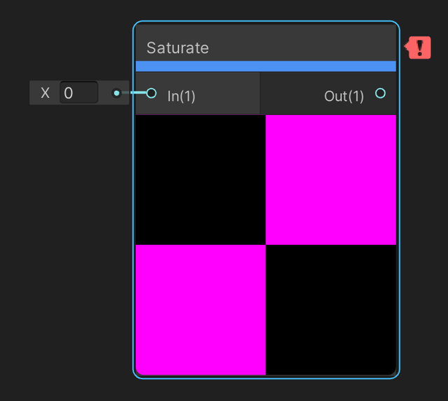 Parse Error Syntax Error In Vfx Shader Graph Unity Engine Unity