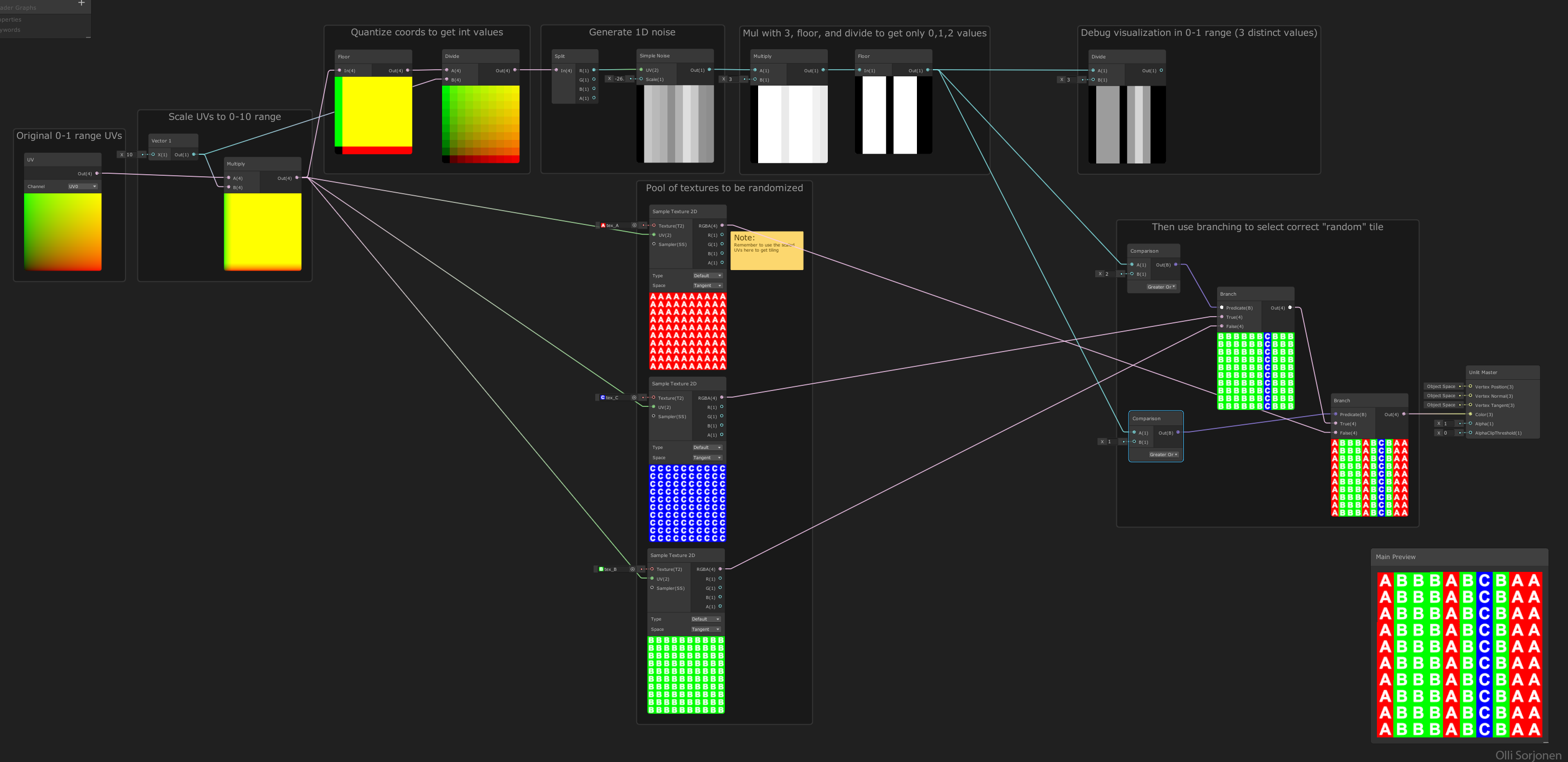 How to alternate randomly between set of textures? - Unity Engine - Unity Discussions