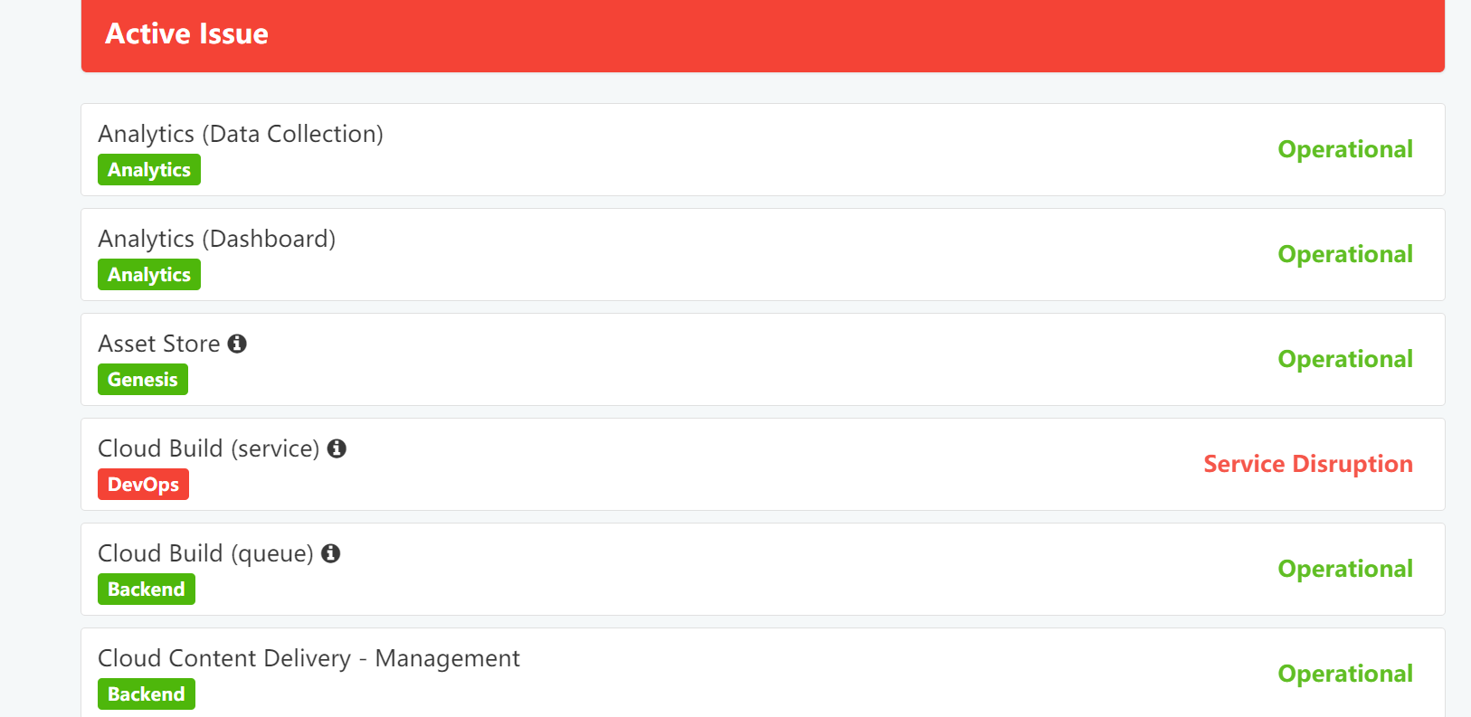 unity cloud build Service Disruption - Unity Services - Unity Discussions