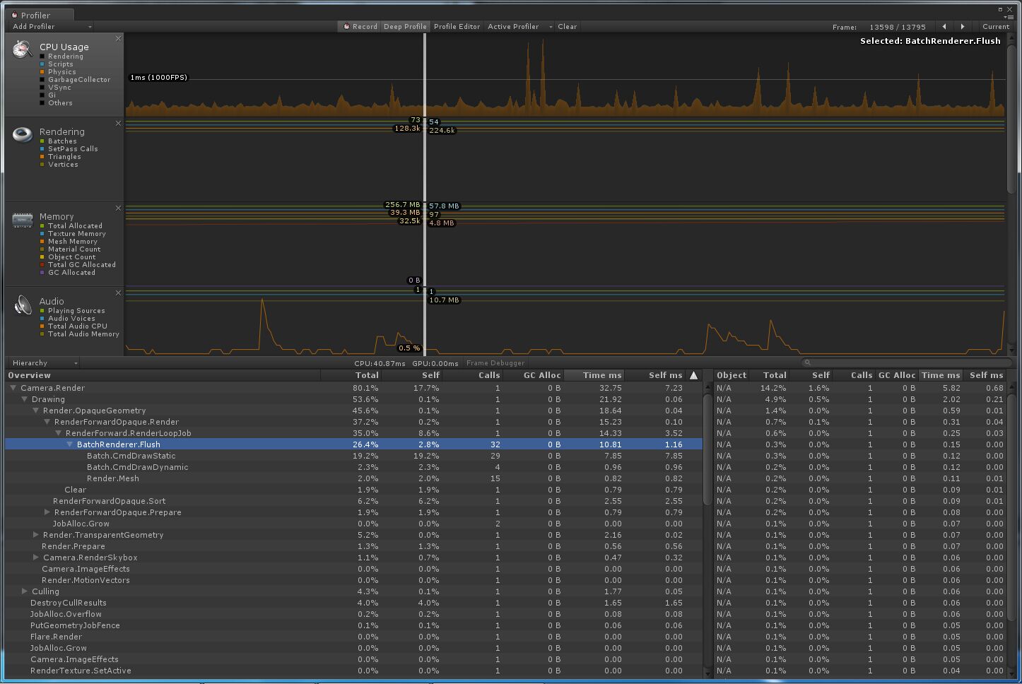 How about BatchRenderer.Flush ? - Unity Engine - Unity Discussions