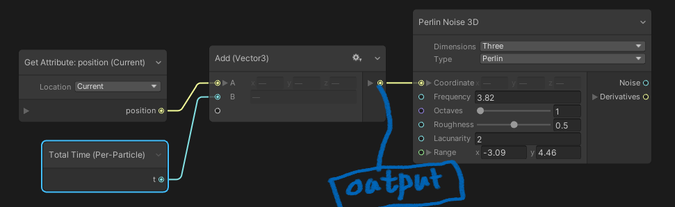 How to debug vfx graph? - Unity Engine - Unity Discussions
