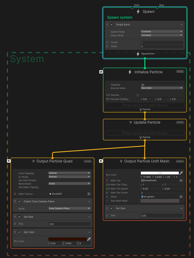 How to stop infinite particle in VFX Graph? - Unity Engine - Unity Discussions