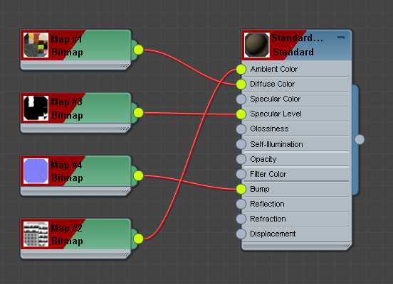 New Asset Import Pipeline - Unity Engine - Unity Discussions