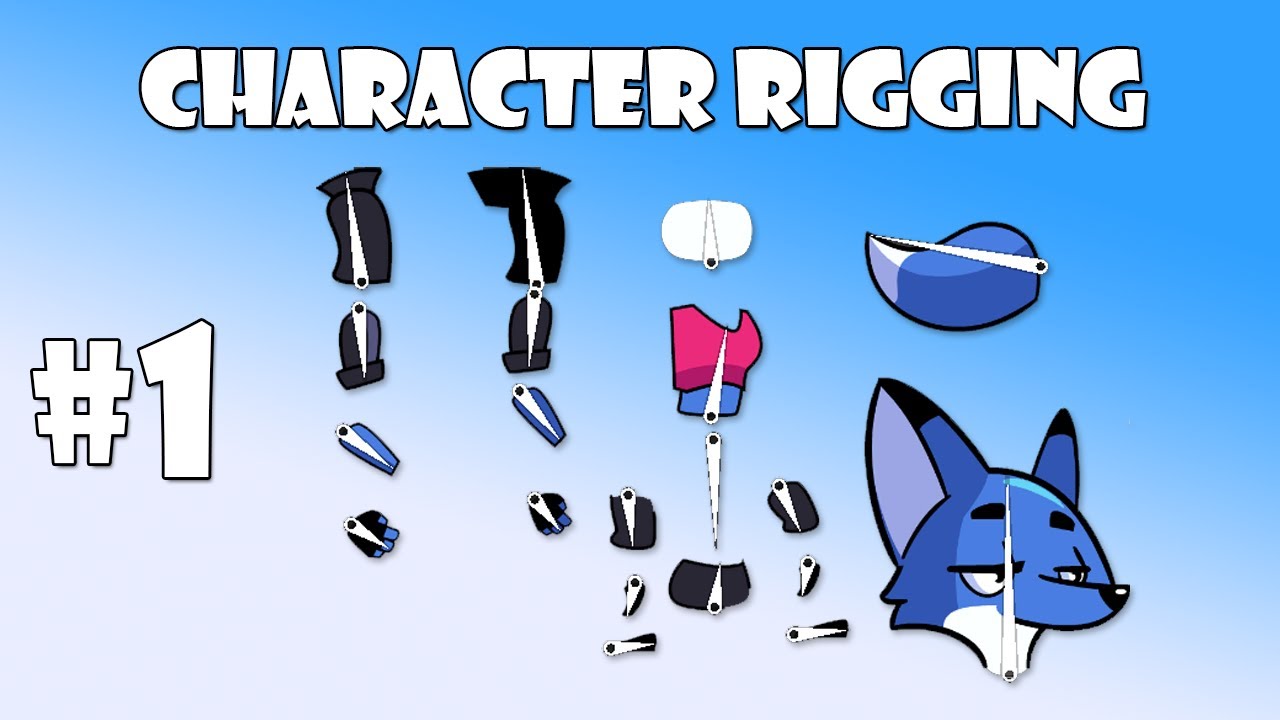 Beginner Need Solutions to Idea [Wardrobe + Equipment] - Unity Engine ...