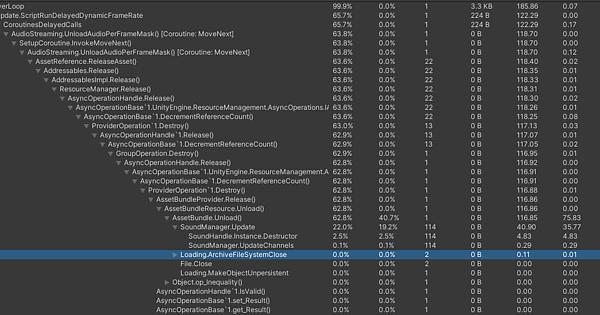 Unloading AudioClip assets via assetReference Release causes 100 ms lock on Main thread - Unity ...