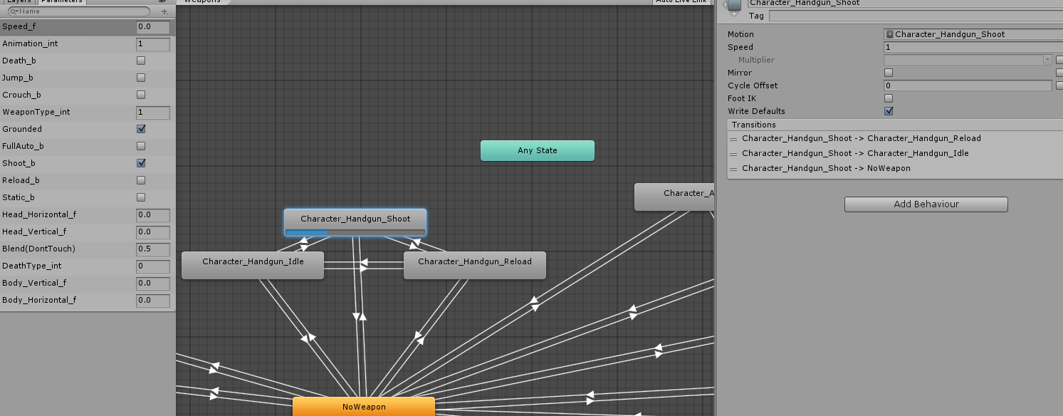SetTrigger stuck at true, ResetTrigger not helping. - Unity Engine - Unity Discussions