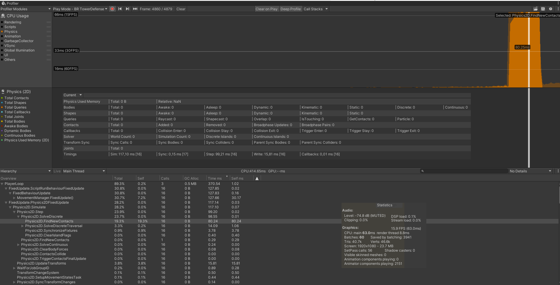High Cpu Usage Due To A Large Number Of 2d Colliders Unity Engine Unity Discussions