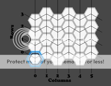 Picture of how to set up a Hexagonal Grid - Unity Engine - Unity ...