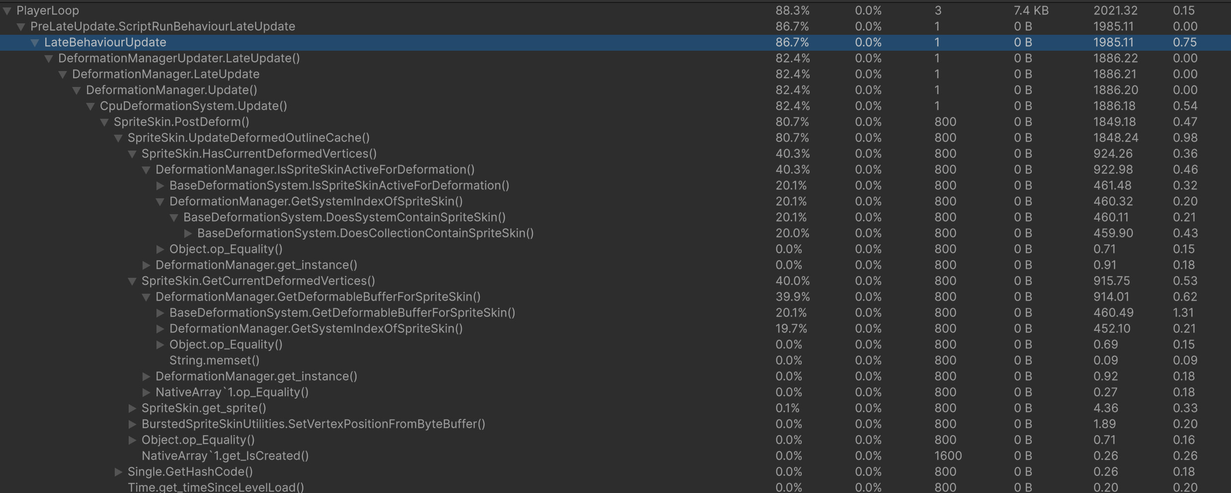 2D Animation 10 Deformation Performance degradation - Unity Engine - Unity Discussions