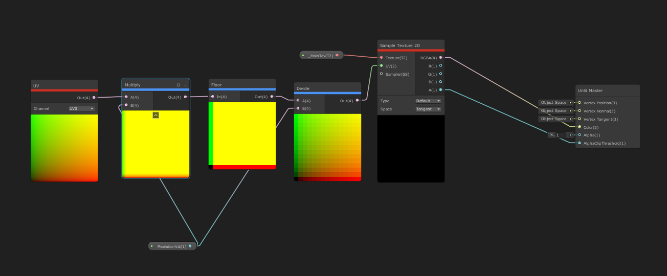 How to achieve Pixel Art effect on Unity 2D project (with URP)? - Unity Engine - Unity Discussions