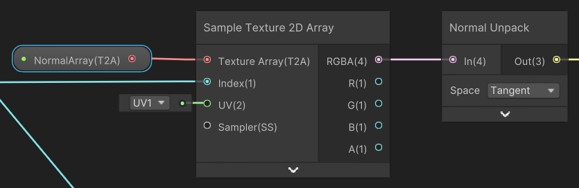 Can't transform normal map from tangent space to world space - Unity ...