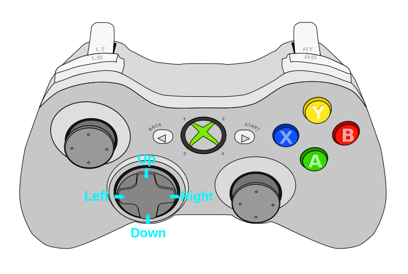 How To Create Virtual Dpad Or Joypad? - Unity Engine - Unity Discussions