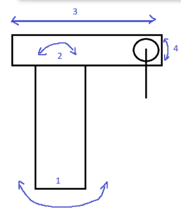 Articulation Body with XR Grab Interactable - Unity Engine - Unity Discussions