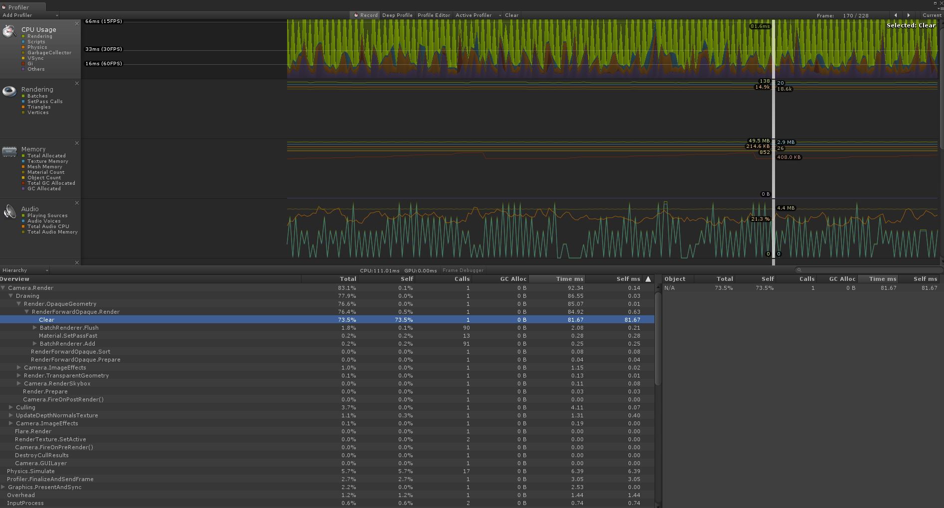[Unity 5] Why is the Camera Clear taking so long on device? - Unity Engine - Unity Discussions