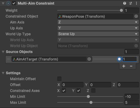 Multi-Aim Constraint rotation limits have no effect - Unity Engine - Unity Discussions