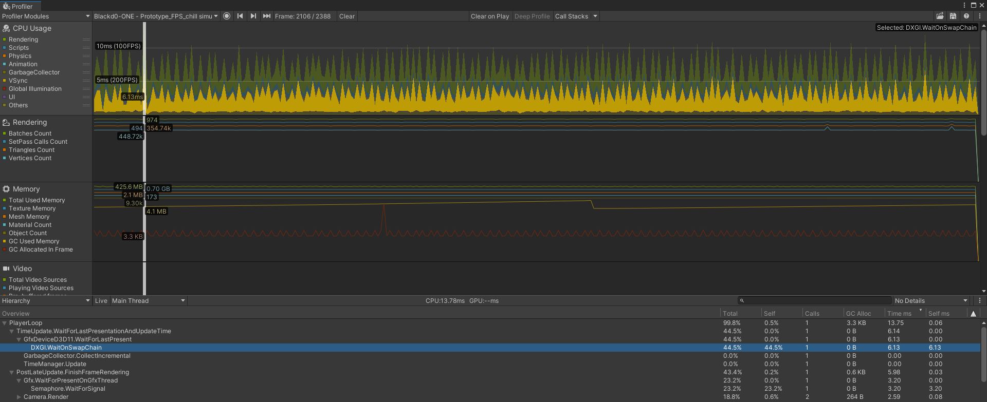 CPU usage in Build is way too high - Unity Engine - Unity Discussions