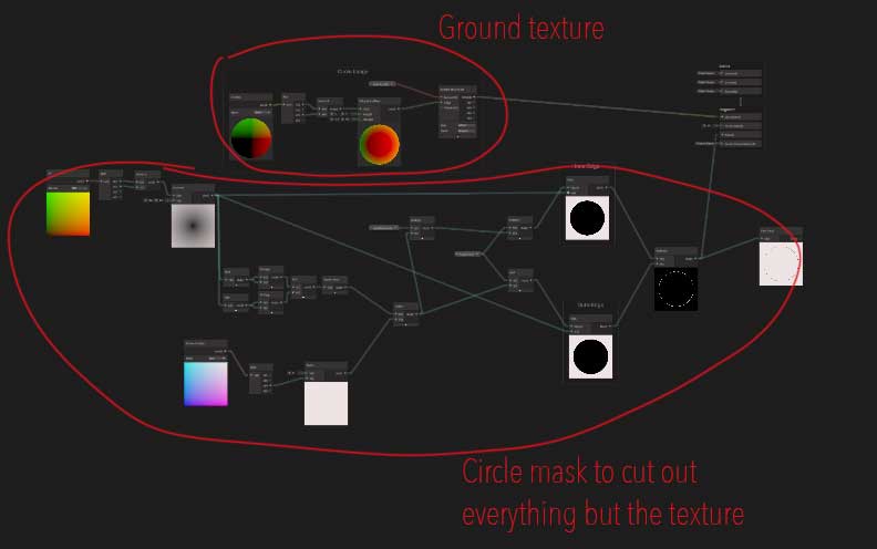 Custom Shader Graph (Decal) to project circle on the ground - Learn Content - Unity Discussions