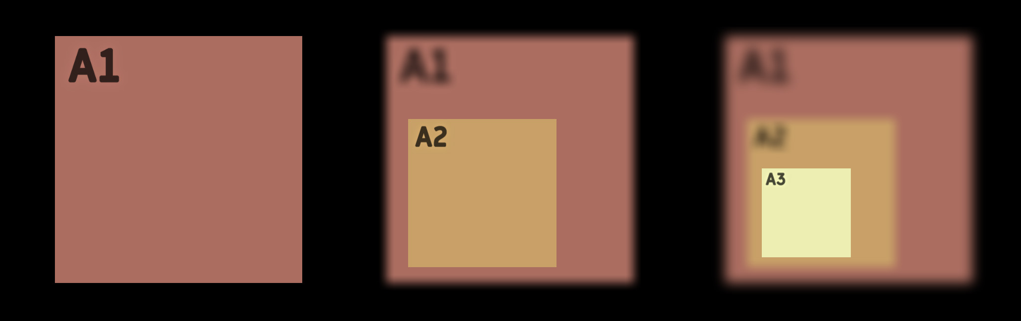 GrabPass Alternative in URP (Hierarchical UI Blurring) - Unity Engine ... GrabPass Alternative in URP (Hierarchical UI Blurring) - Unity Engine ...