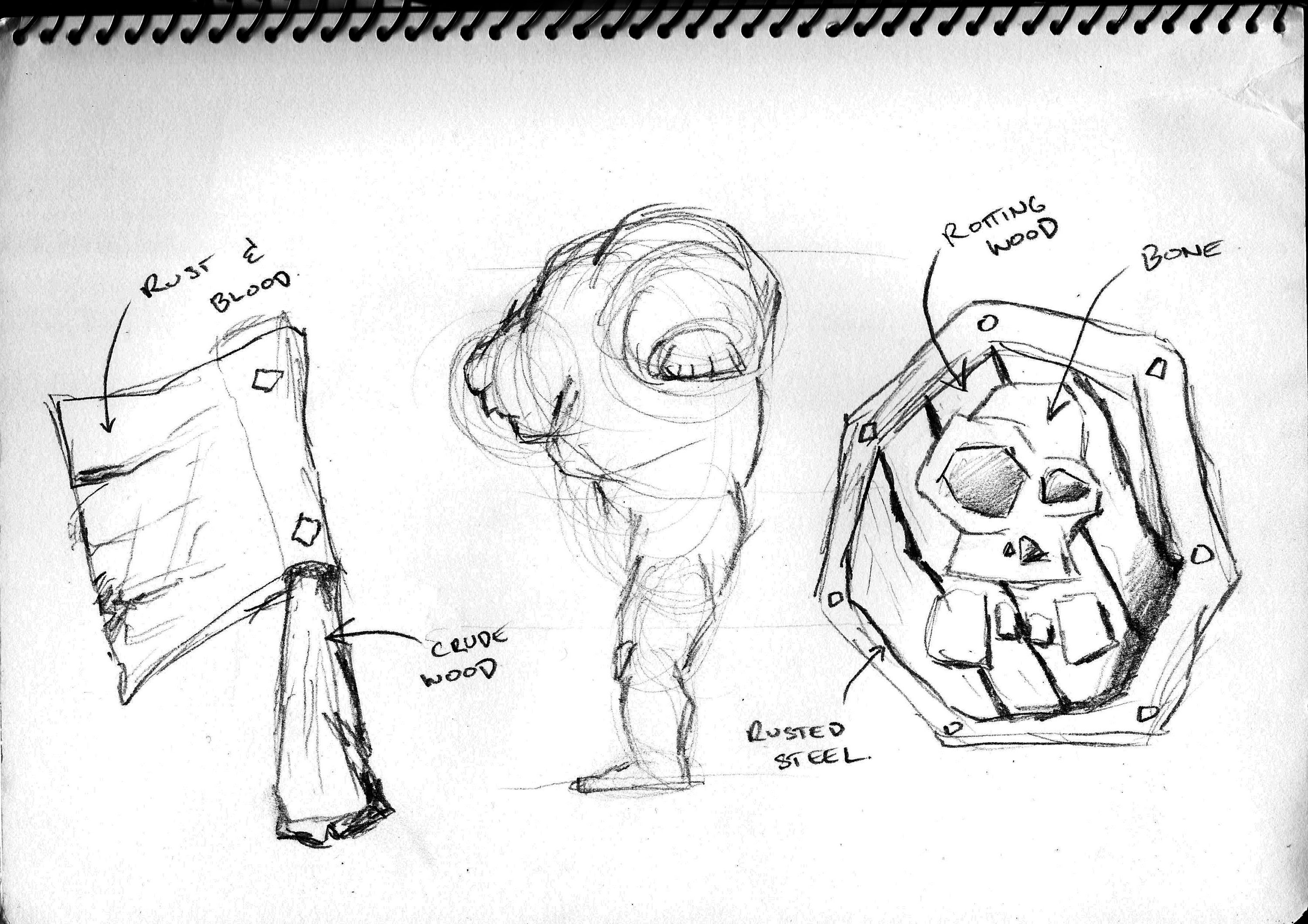 Daemon - RPG/Roguelike/Platformer - Community Showcases - Unity Discussions