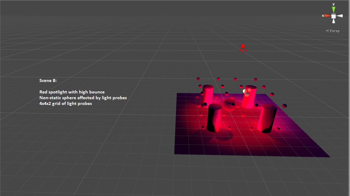 How to add / update light probes when using load additive - Unity Engine - Unity Discussions