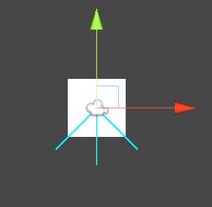 Physics2D.Linecast at left and right - Unity Engine - Unity Discussions