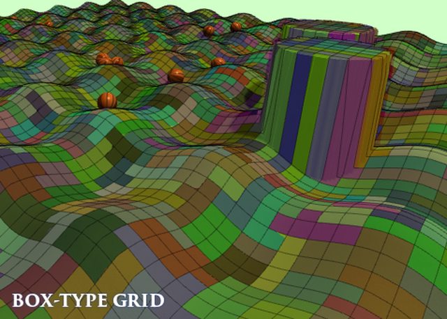 Terrain Grid System - powerful and flexible voronoi, boxed and hexagonal grid - Community ...