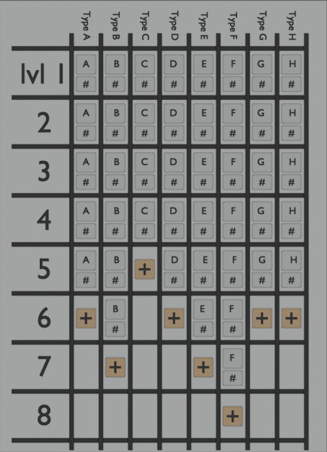 Help with complicated Custom Editor UI - Unity Engine - Unity Discussions