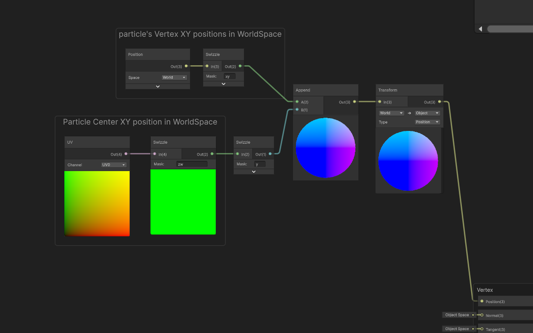 Per Particle Sorting In 2d With Custom Axis Using Vfx Graph And Urp Unity Engine Unity