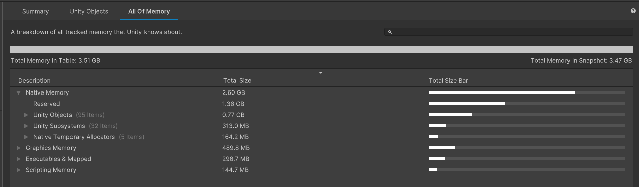 Reserved Native Memory - Unity Engine - Unity Discussions