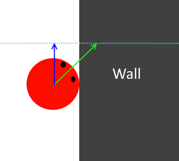 Adjust velocity when hitting a wall - Unity Engine - Unity Discussions