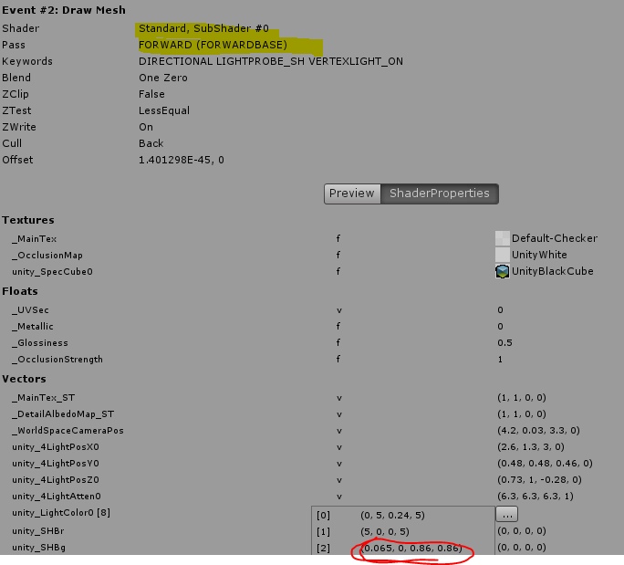 Strange behaviour of per-vertex lights in Forward rendering path? - Unity Engine - Unity Discussions