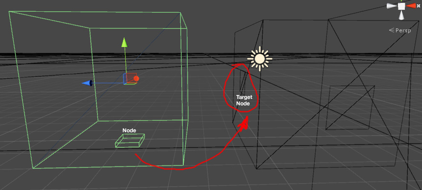 Help with rotation and align of 2 objects - Unity Engine - Unity Discussions