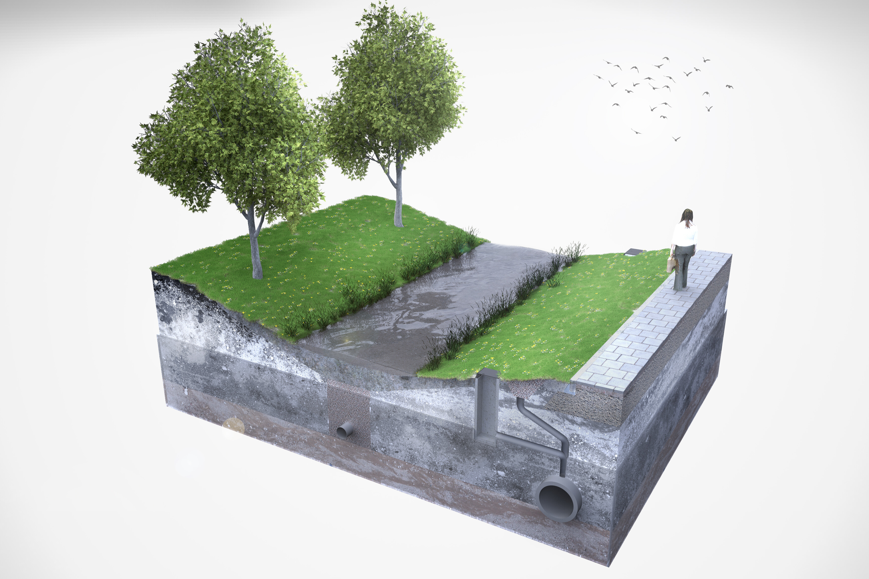 How can realistic grass be created? - Unity Engine - Unity Discussions