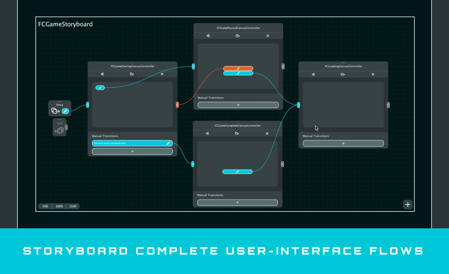 Canvas Flow - UI Presentation & Storyboarding - Community Showcases ...