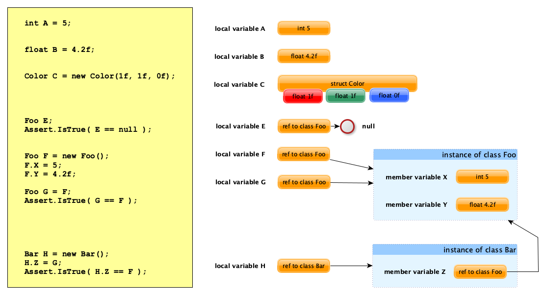 how to swap classes? - Unity Engine - Unity Discussions
