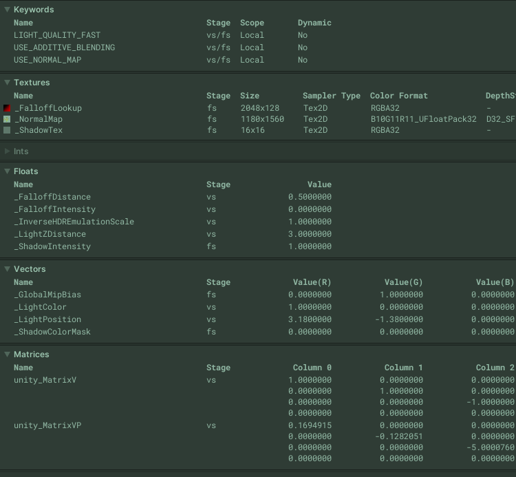 2D Lights not working when camera output is texture, what's wrong? - Unity Engine - Unity ...