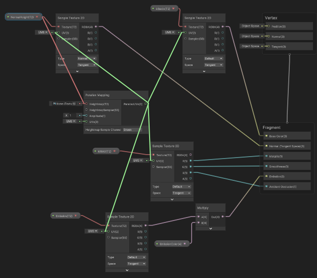 How to get heightmap from alpha channel in shader graph? - Unity Engine - Unity Discussions