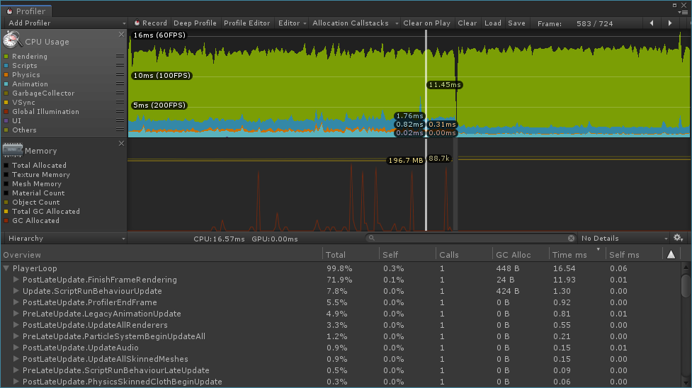 Profiler / Memory: "GC Allocated" showing zero - Unity Engine - Unity Discussions